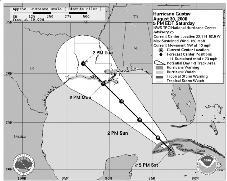 The Ultimate Guide to Hurricane Forecasting - Collective Weather
