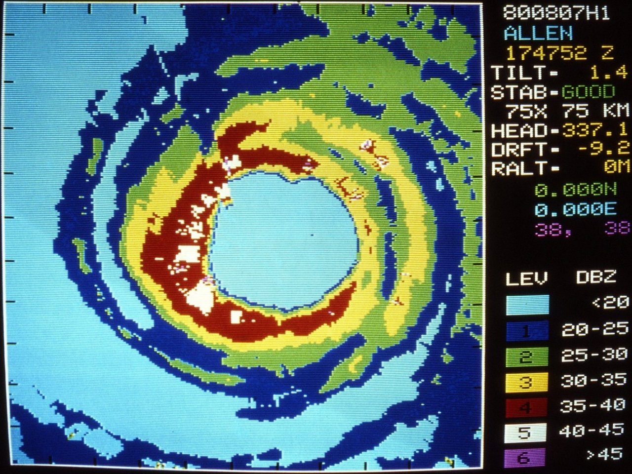 Worldwide Hurricane Records - Collective Weather